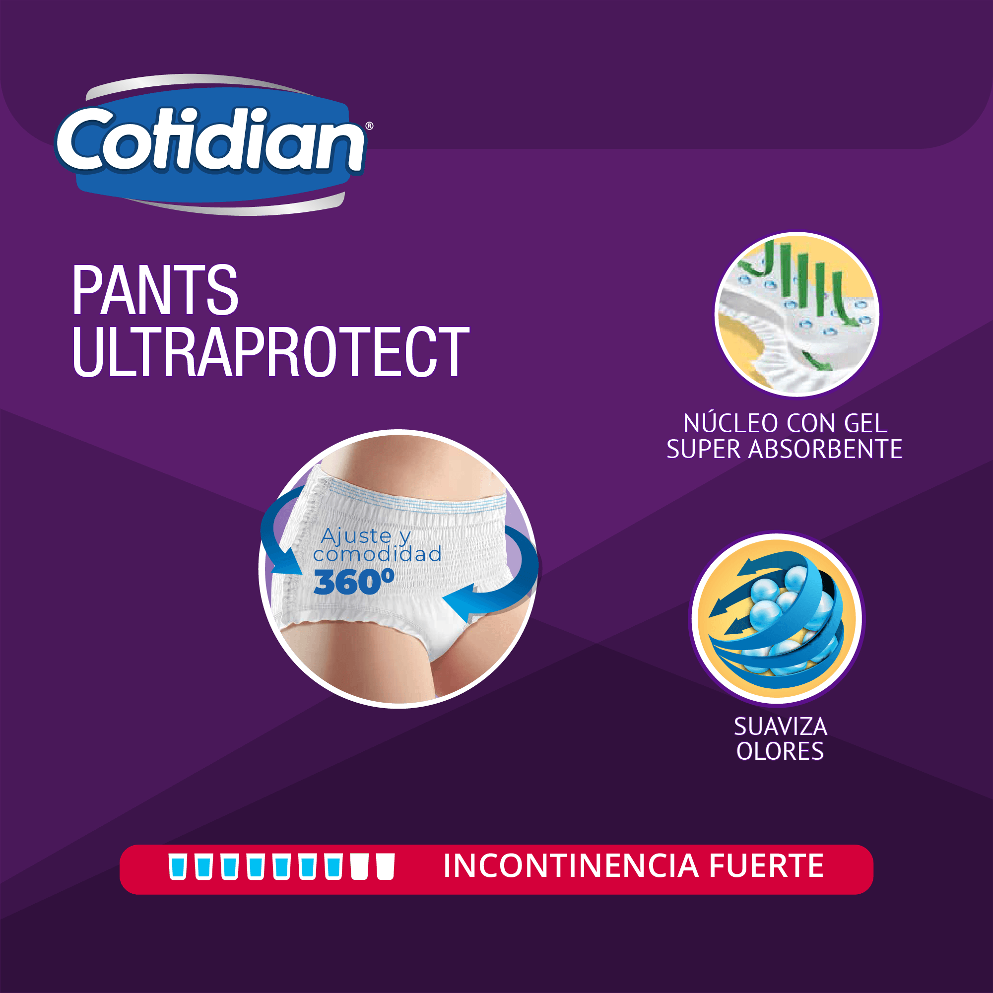Pants Cotidian Ultra Protect Incontinencia Fuerte 30 un P/M | Mi Tienda ...
